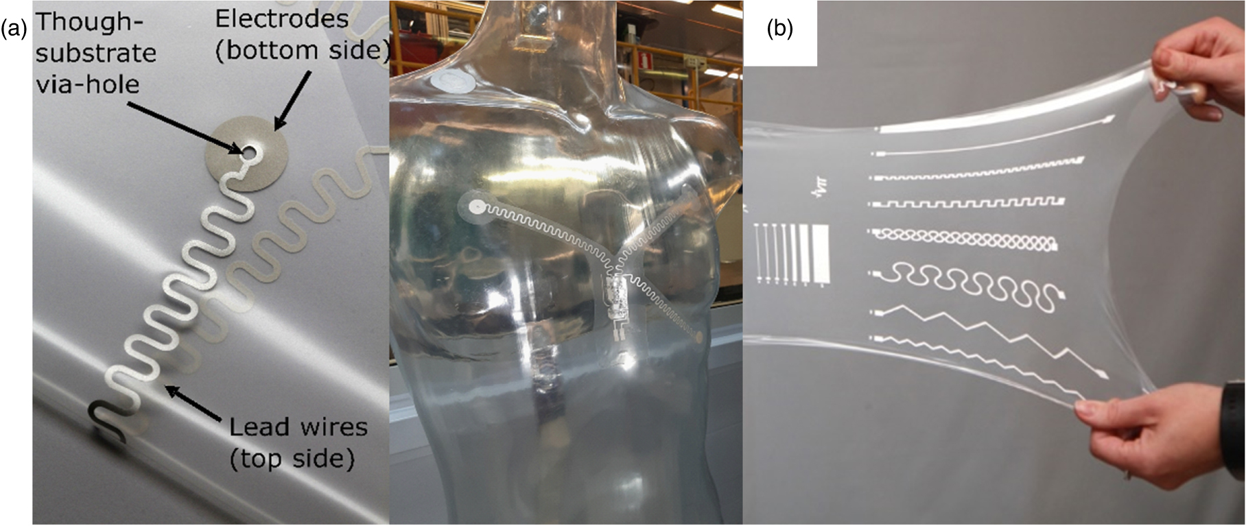 Advances in design and manufacture of stretchable electronics - IOPscience