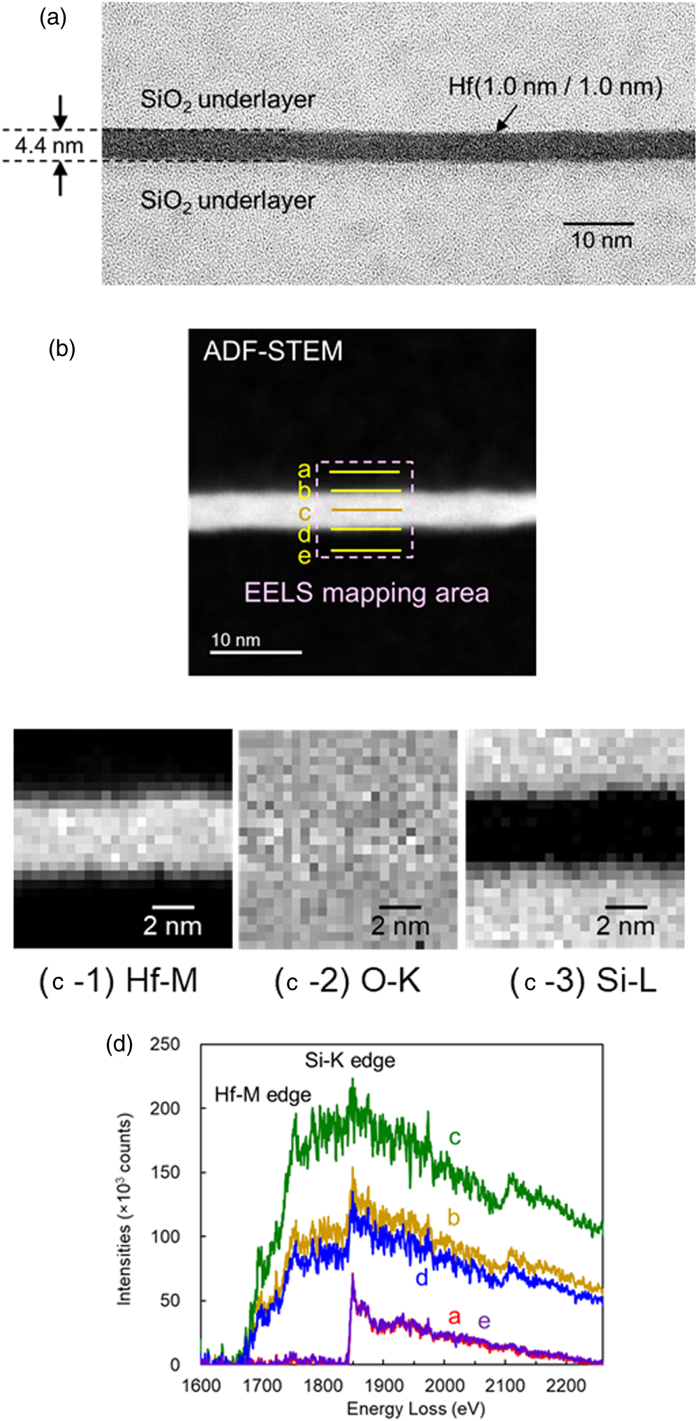 Atomic diffusion bonding with oxide underlayers using Al and amorphous ...