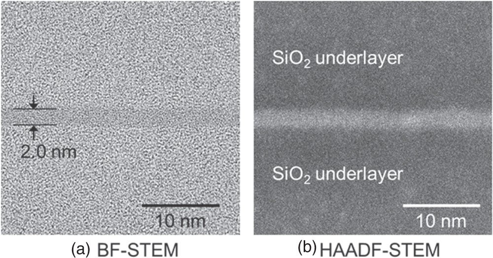 Atomic diffusion bonding with oxide underlayers using Al and amorphous ...