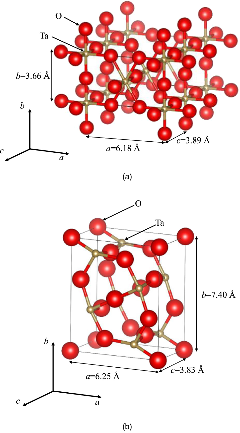 Deposition and evaluation of Ta2O5 piezoelectric thin film on Pt ...