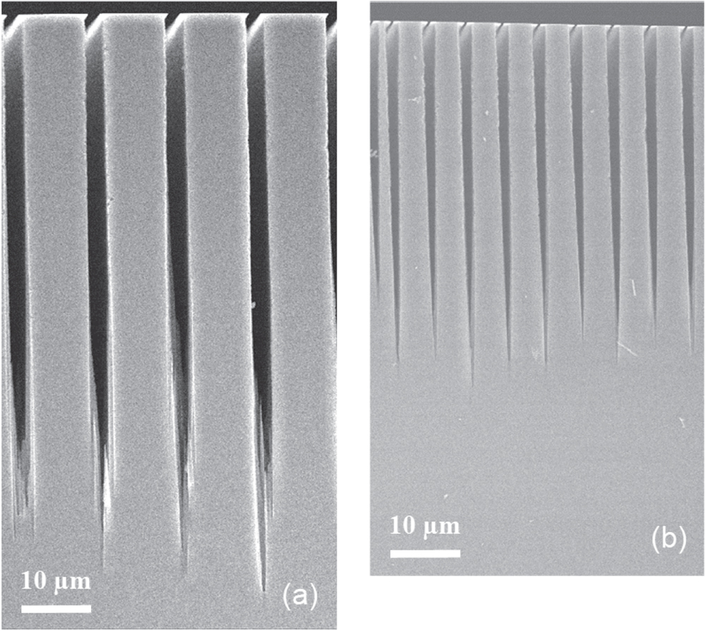 High aspect (>20) etching with reactive gas cluster injection - IOPscience
