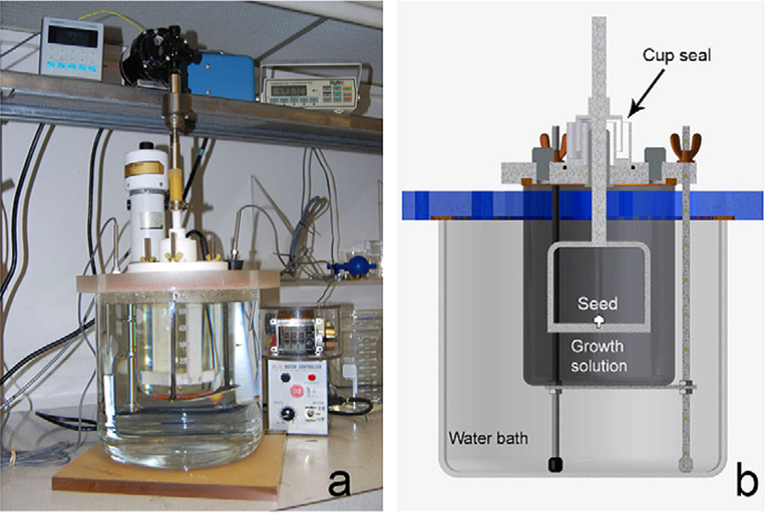 Recent progress of organic scintillators - IOPscience