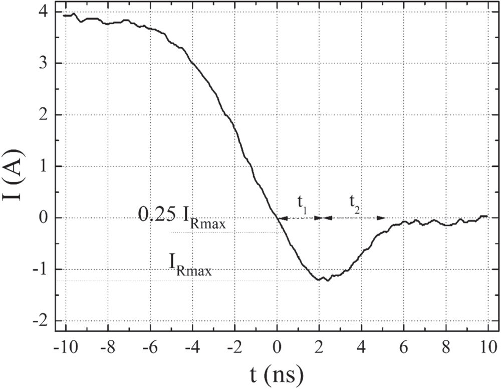Correlation between deep level traps and reverse recovery of GaAs p–i–n ...