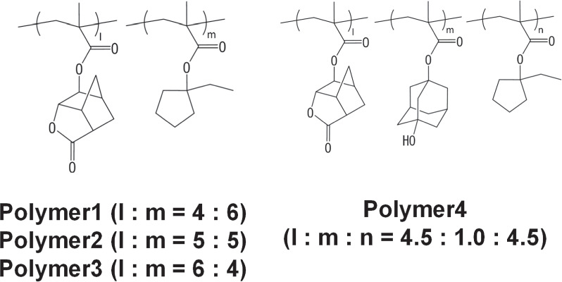 Sensitization of polymethacrylate resist with adding acid-generating ...