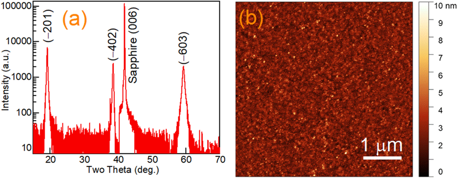 Demonstration of β-Ga2O3 nonvolatile flash memory for oxide electronics ...