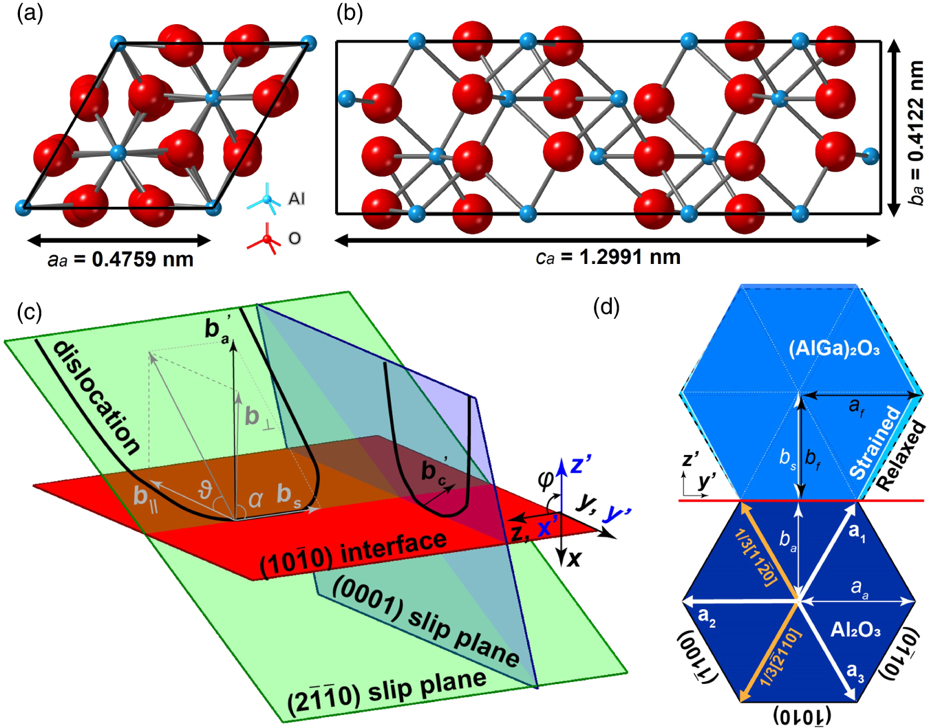 Pseudomorphic growth of Si-doped α-(AlGa)2O3 on m-plane α-Al2O3 ...