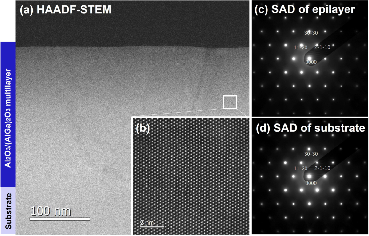 Pseudomorphic growth of Si-doped α-(AlGa)2O3 on m-plane α-Al2O3 ...