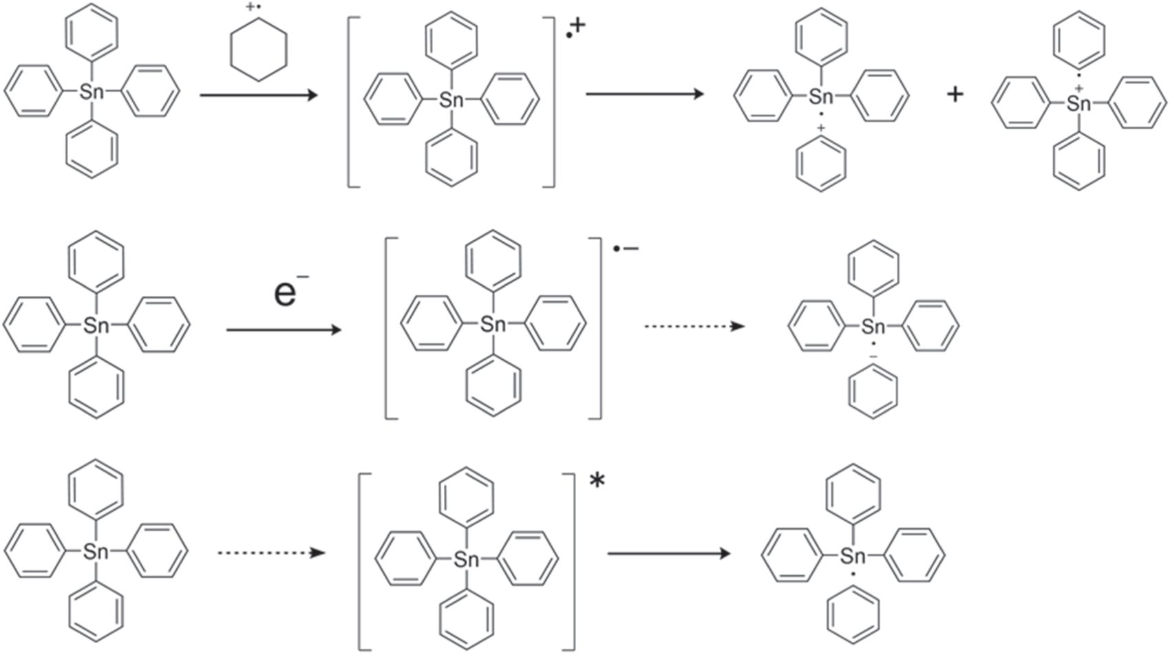 Reaction mechanisms of Sn-complex-side-chain polymer used for extreme ...