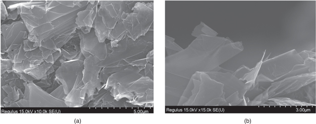 Field emission from sharp protrusions of graphite fabricated by ...