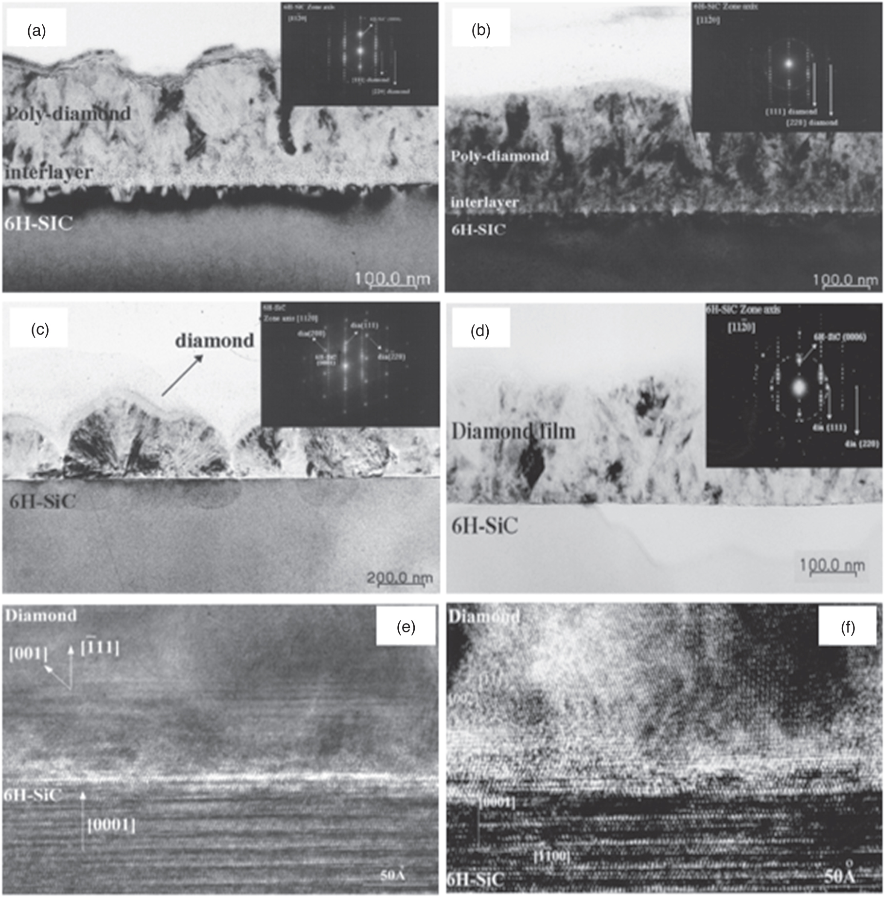 MPCVD diamond-SiC composite stacks for enhanced thermal performance: a ...