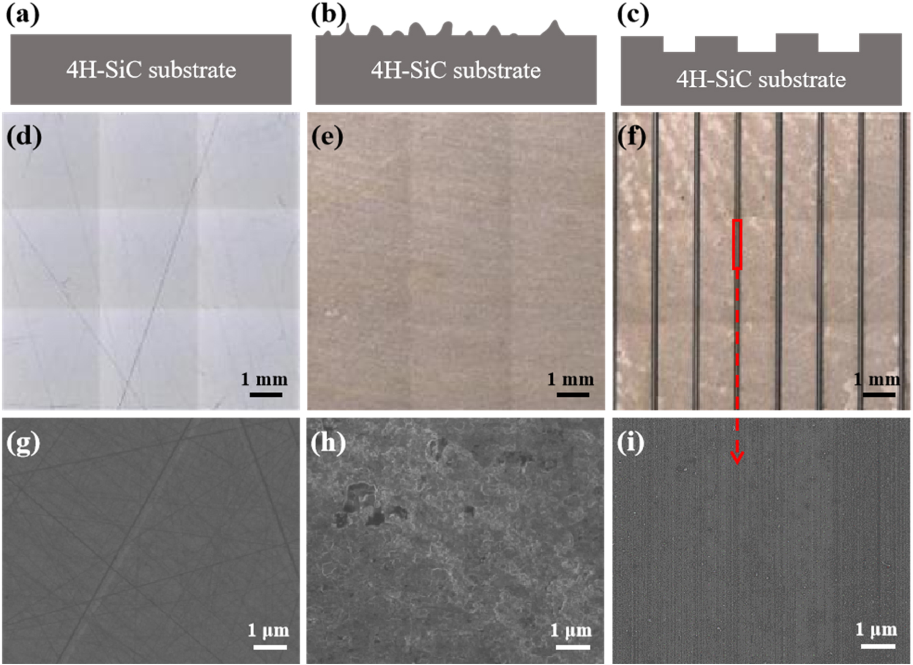 MPCVD diamond-SiC composite stacks for enhanced thermal performance: a ...
