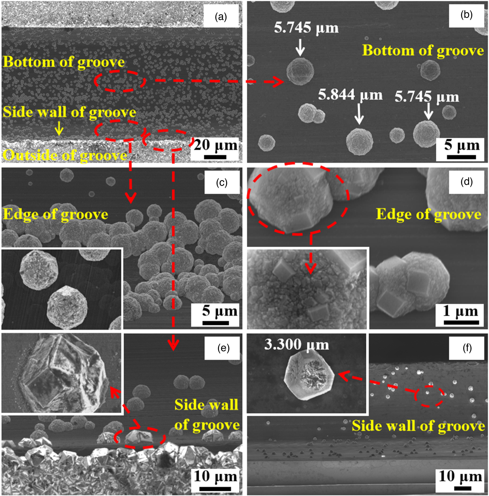 MPCVD diamond-SiC composite stacks for enhanced thermal performance: a ...