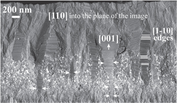 MPCVD diamond-SiC composite stacks for enhanced thermal performance: a ...