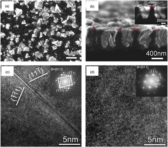 MPCVD diamond-SiC composite stacks for enhanced thermal performance: a ...