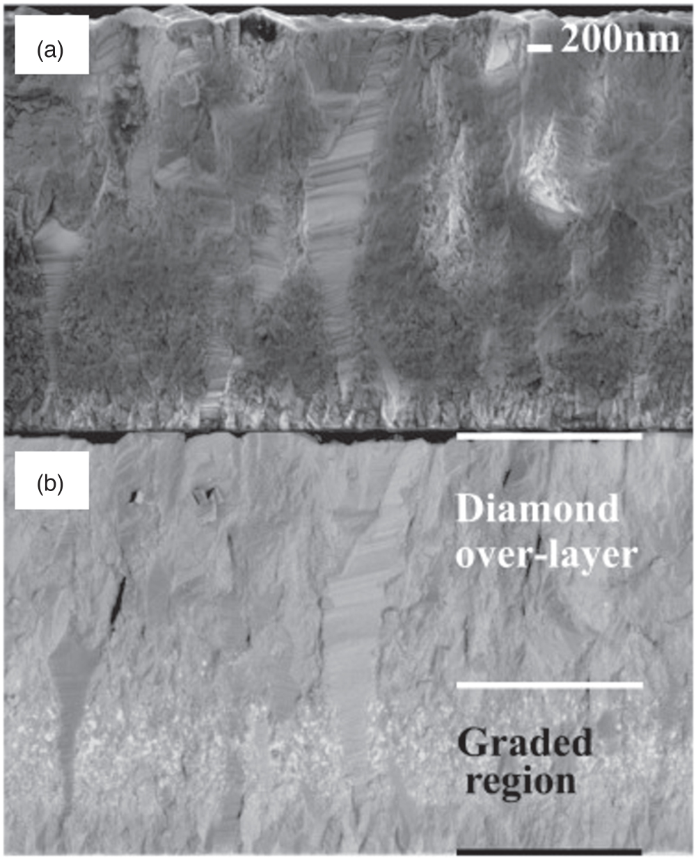 MPCVD diamond-SiC composite stacks for enhanced thermal performance: a ...