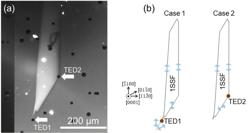 Partial dislocation structures at expansion terminating areas of bar ...