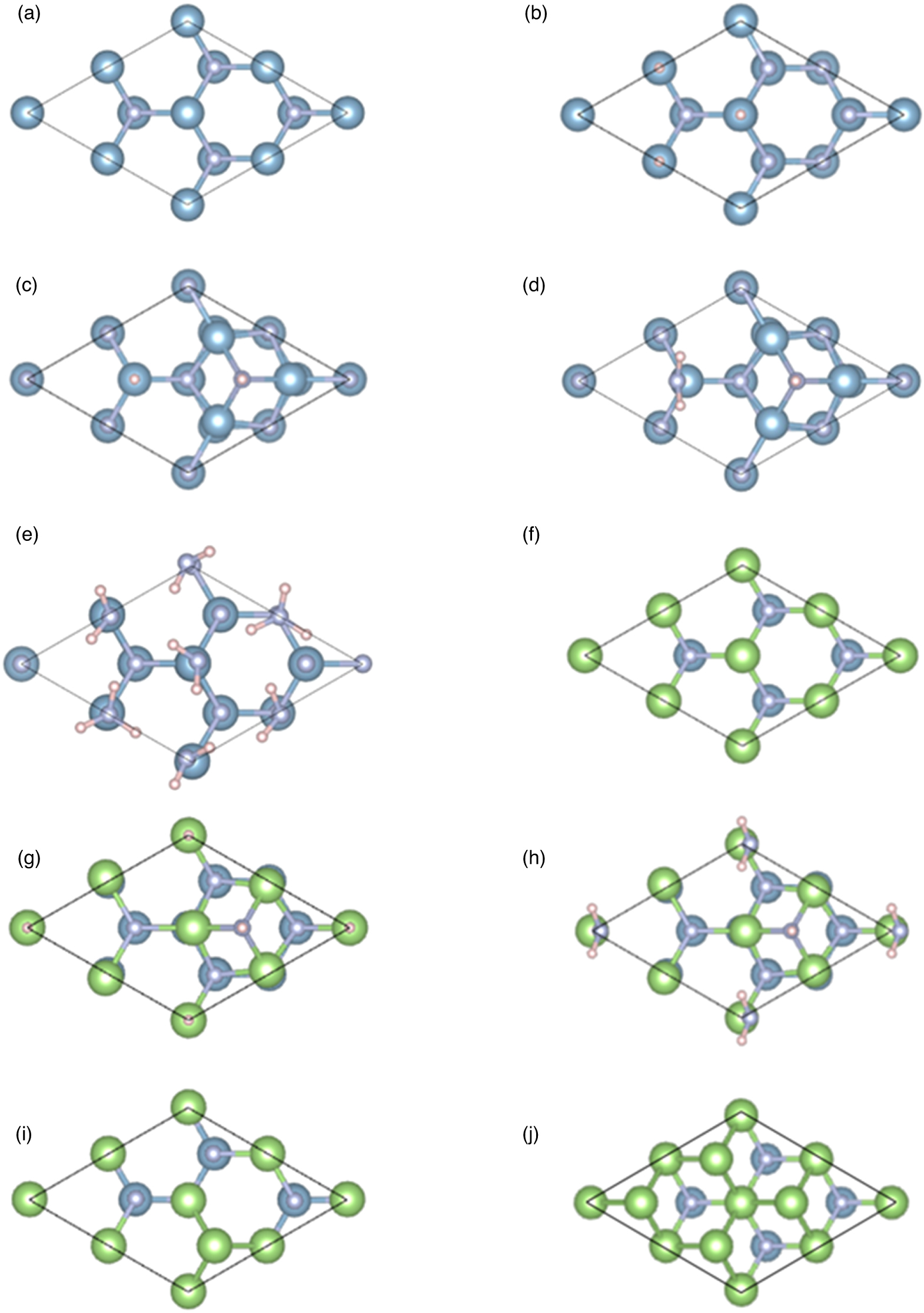 First-principles study for self-limiting growth of GaN layers on AlN ...