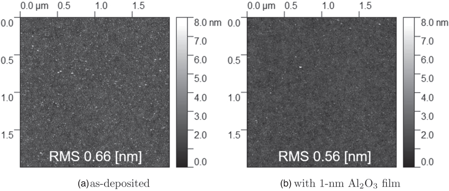 Chemical states of PVD-ZrS2 film underneath scaled high-k film with ...