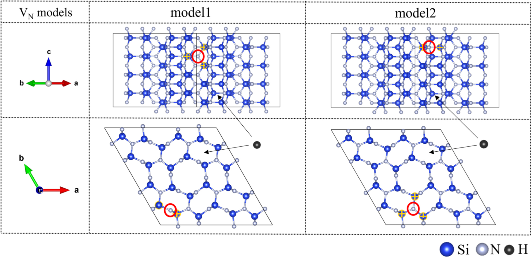 Microscopic physical origin of charge traps in 3D NAND flash memories ...