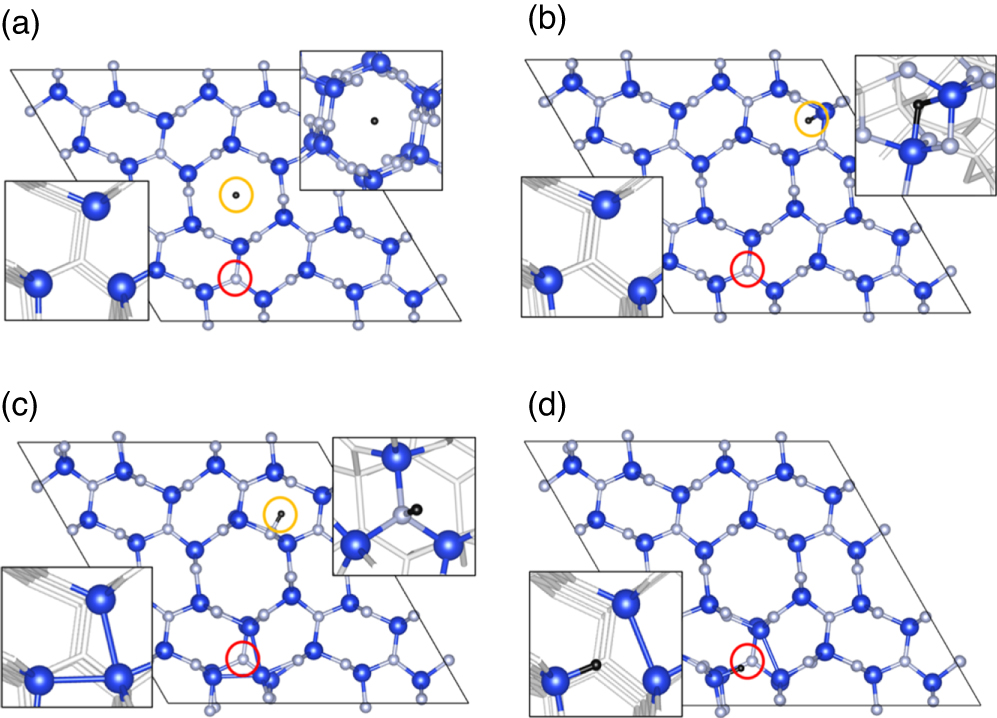 Microscopic physical origin of charge traps in 3D NAND flash memories ...