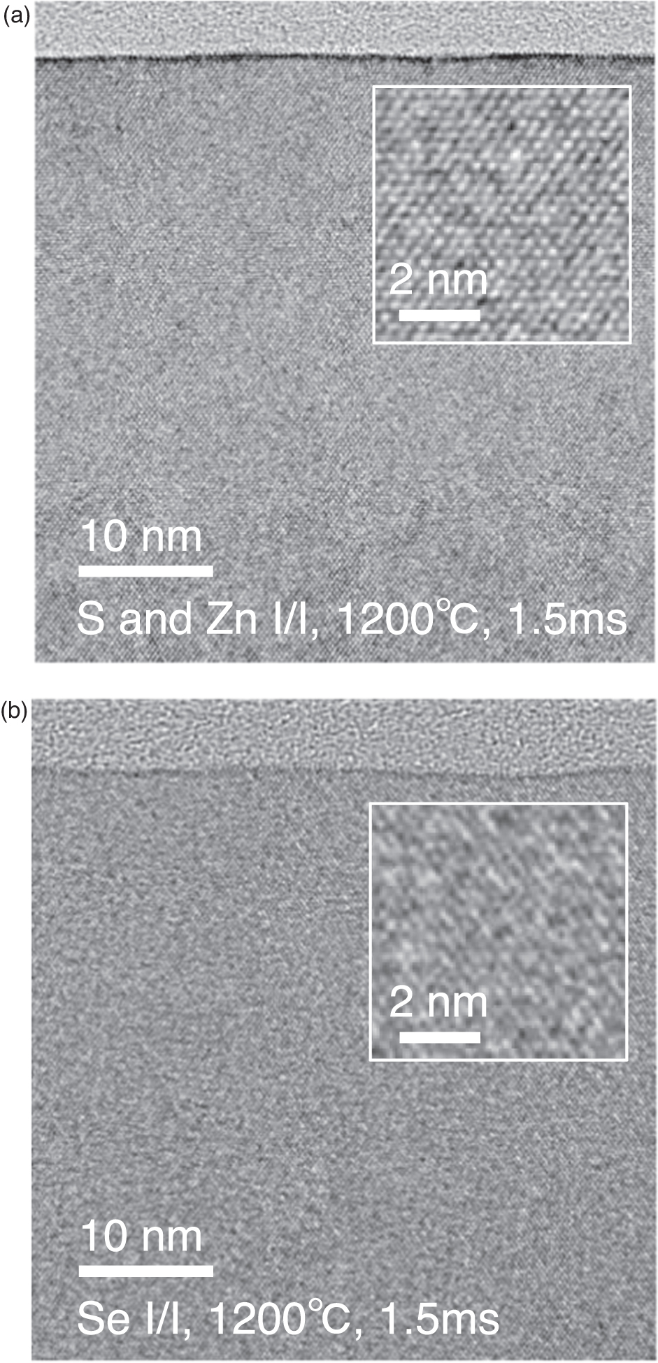 Introduction of deep level impurities, S, Se, and Zn, into Si wafers ...