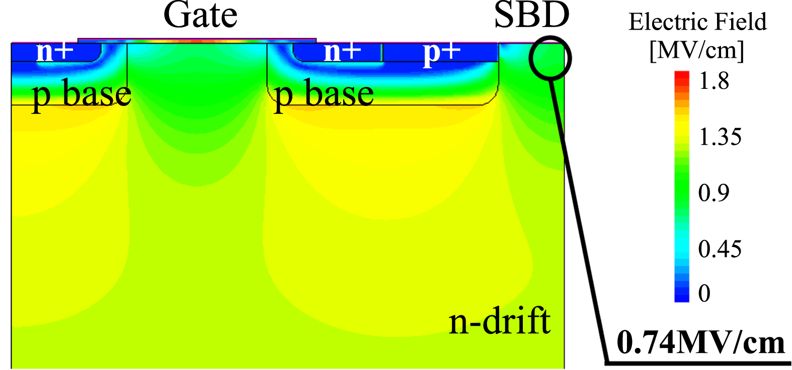Comparative study on short-circuit and surge current capabilities of 1. ...