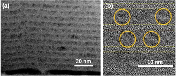 Preparation and thermoelectric characterization of boron-doped Si ...