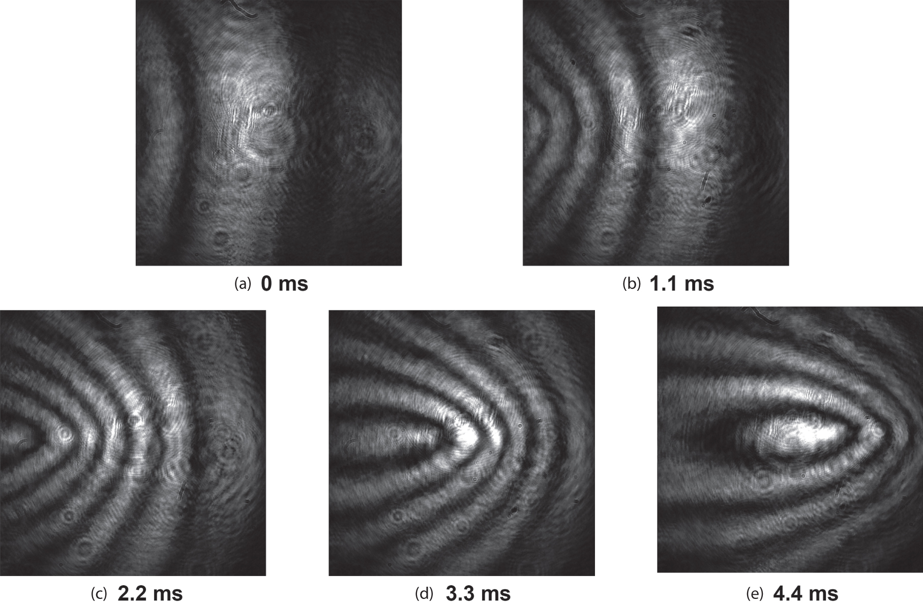 Development of a real-time temperature measurement technique for SiC ...