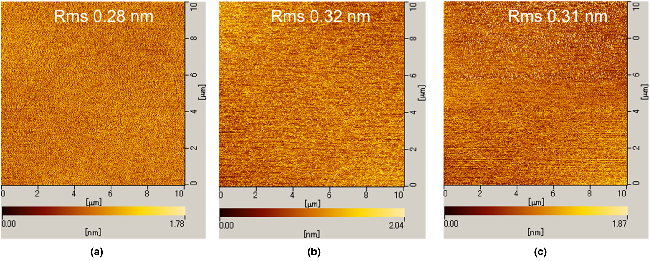 Surface activated bonding of ALD Al2O3 films - IOPscience
