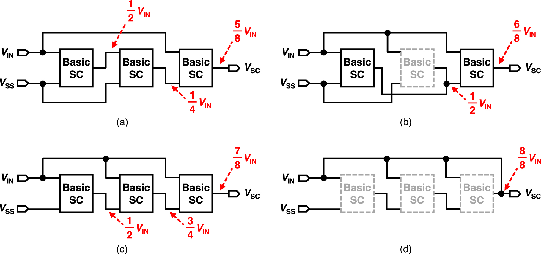 Switched-capacitor voltage buck converter with variable step-down and ...