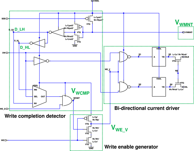 Design of an energy-efficient nonvolatile lookup table circuit using ...