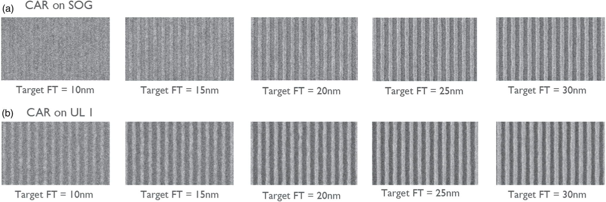 e-beam metrology of thin resist for high NA EUVL - IOPscience
