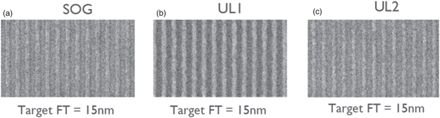 e-beam metrology of thin resist for high NA EUVL - IOPscience