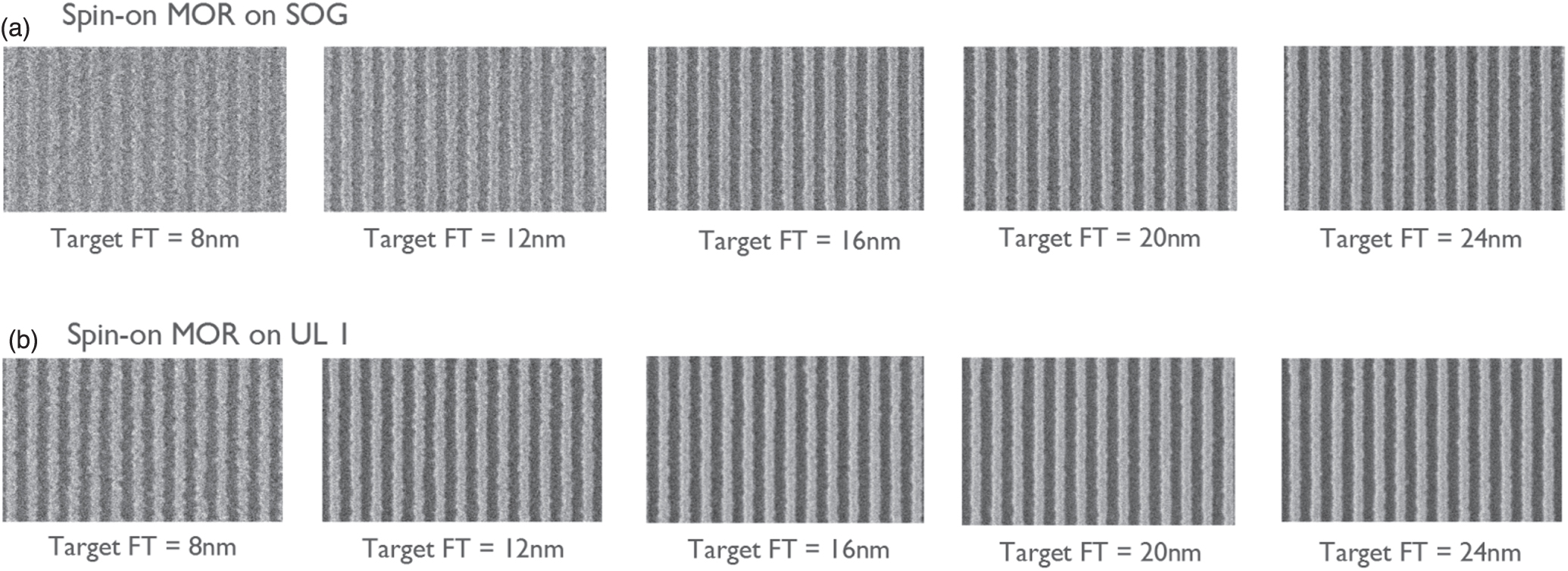 e-beam metrology of thin resist for high NA EUVL - IOPscience