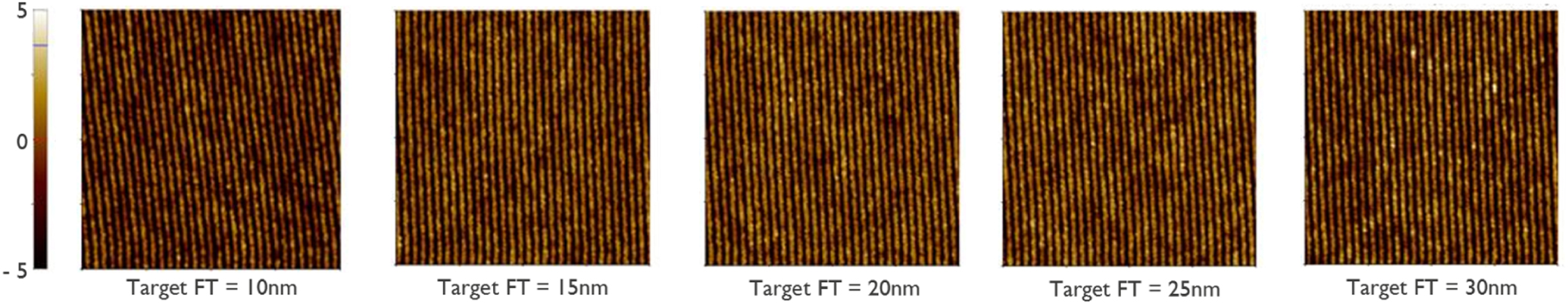 e-beam metrology of thin resist for high NA EUVL - IOPscience
