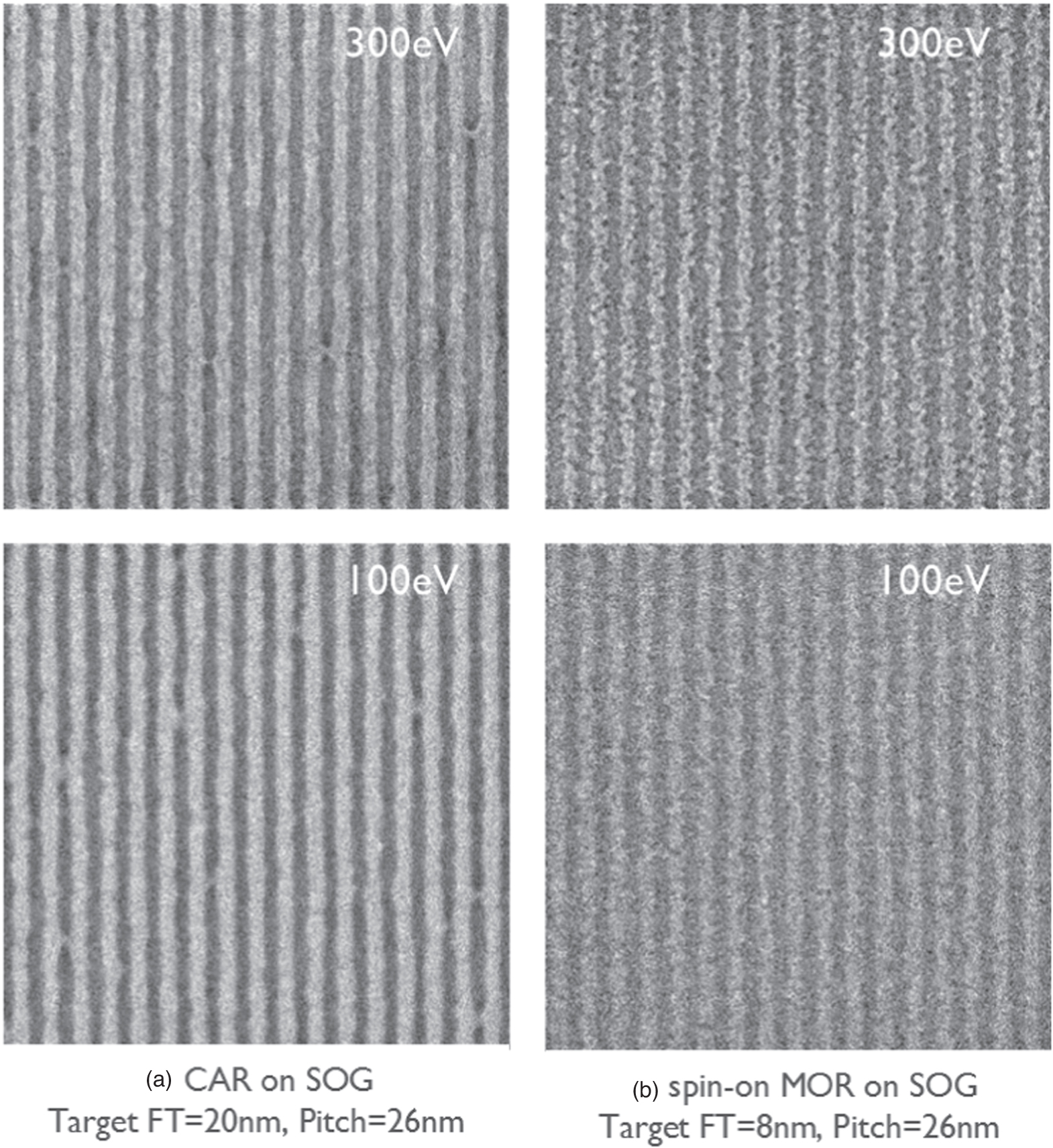 e-beam metrology of thin resist for high NA EUVL - IOPscience