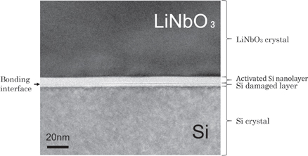 Investigation of the interface between LiNbO3 and Si fabricated via room-temperature bonding ...