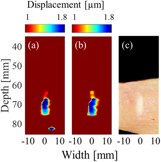 A study on correction method of total acoustic power in presence of ...