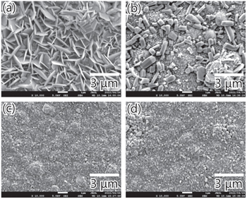 Mechanism analysis of CuInS2 and Cu(In,Ga)S2 growth via KCN- and H2S ...