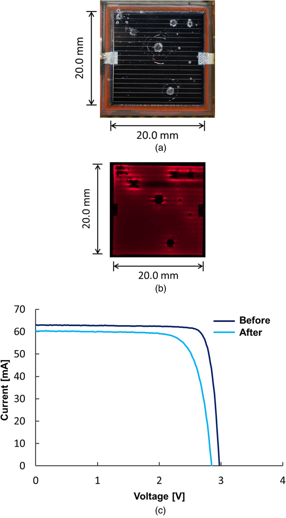 Evaluation of hypervelocity impact of micrometeoroids and orbital ...