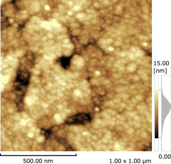 Surface modification of sputtered NiOx hole transport layer for CH3NH3PbI3 perovskite solar ...