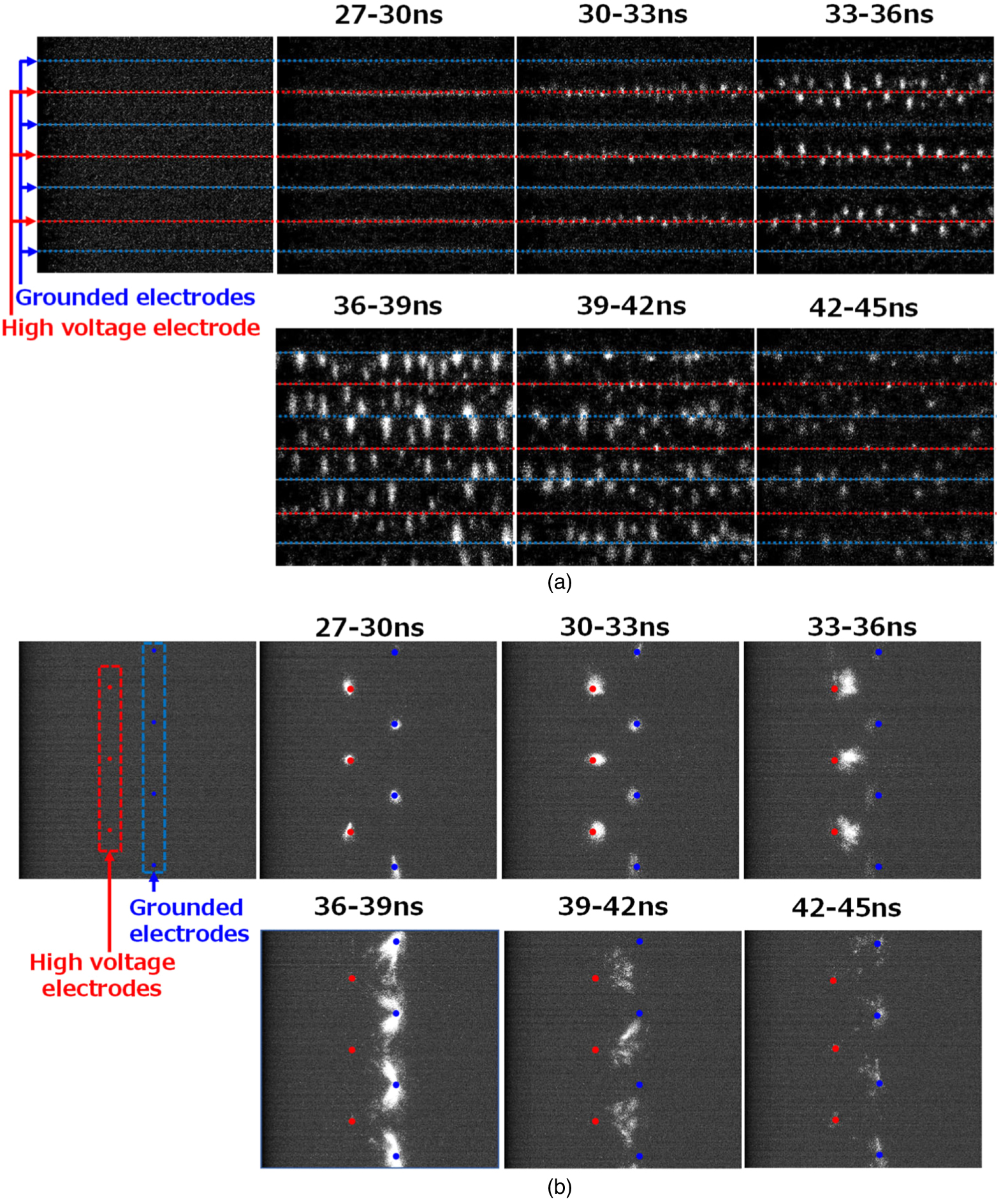 Development of palm-sized gas treatment device utilizing streamer ...