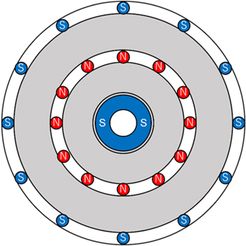Spatial distributions of the ion flux in a capacitive hydrogen RF ...