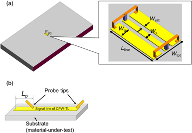 Study on measurement capability of probe-backside reflection method for ...