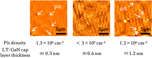 N-type conducting AlInN/GaN distributed Bragg reflectors with AlGaN ...