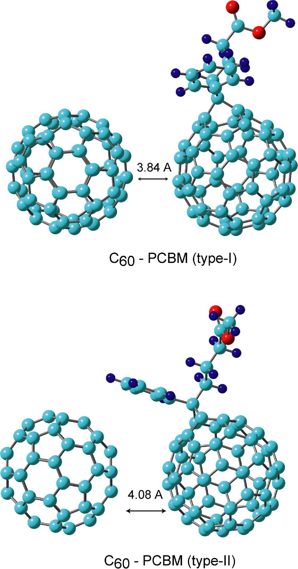 Density functional theory study on the interaction of C60 fullerene ...