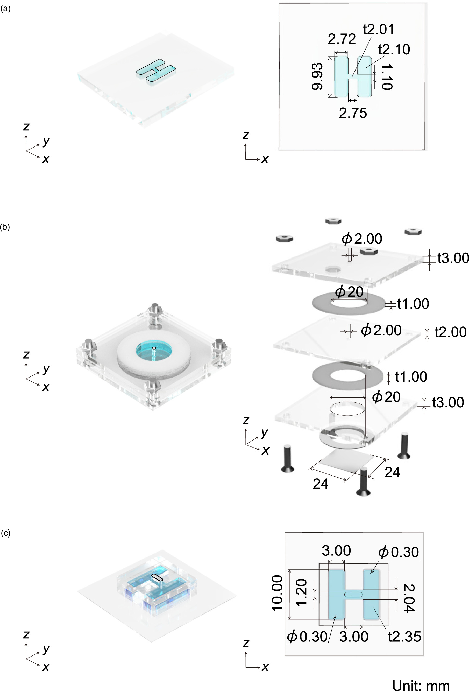Scanning glass microelectrode technique for investigating temperature ...