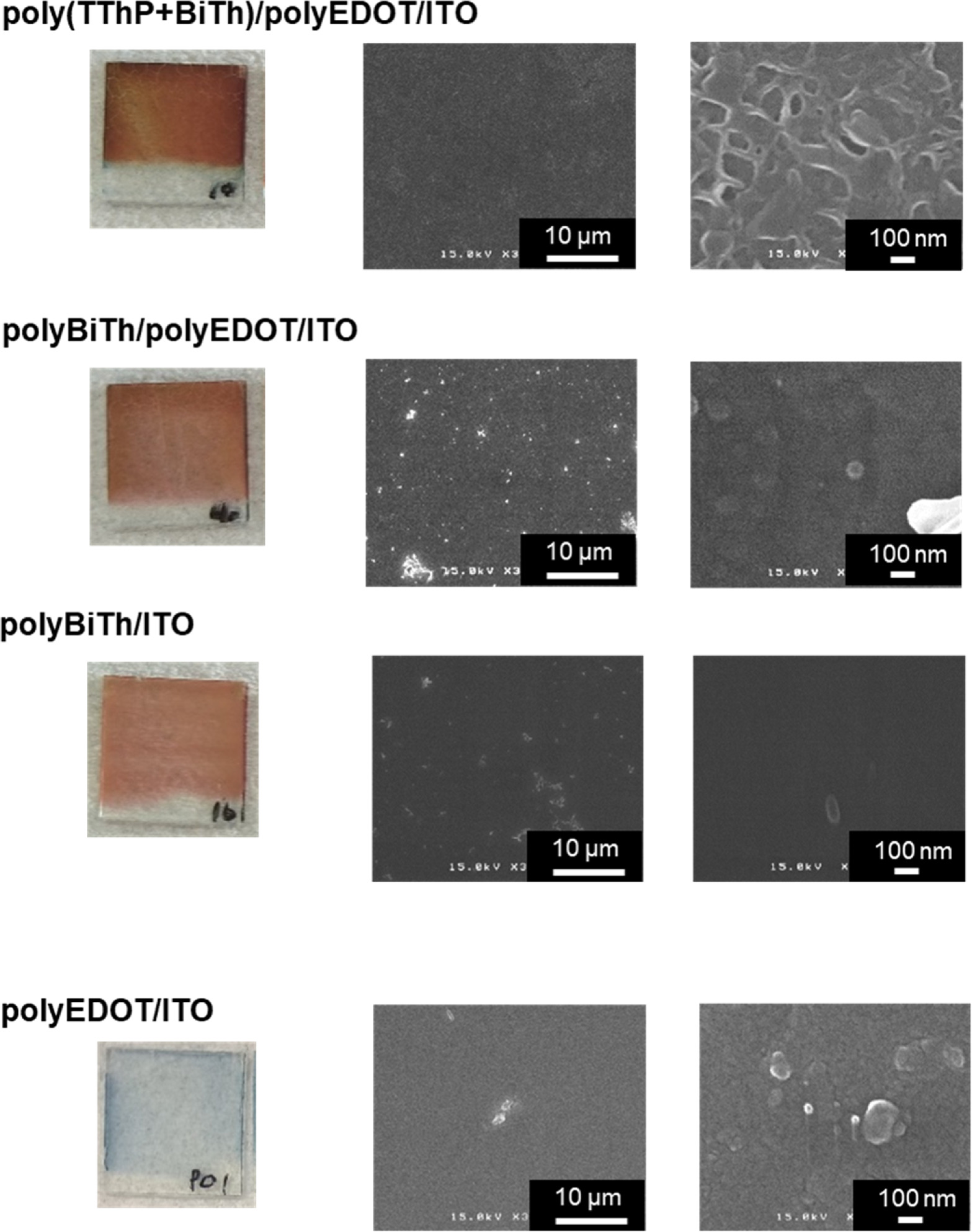 Improvement of the photoelectric conversion efficiencies of a half ...