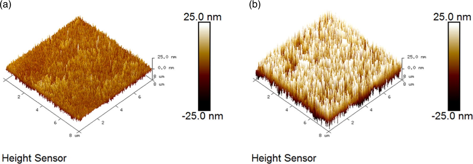 Development of hybrid bonding using area-selective passivation layer ...