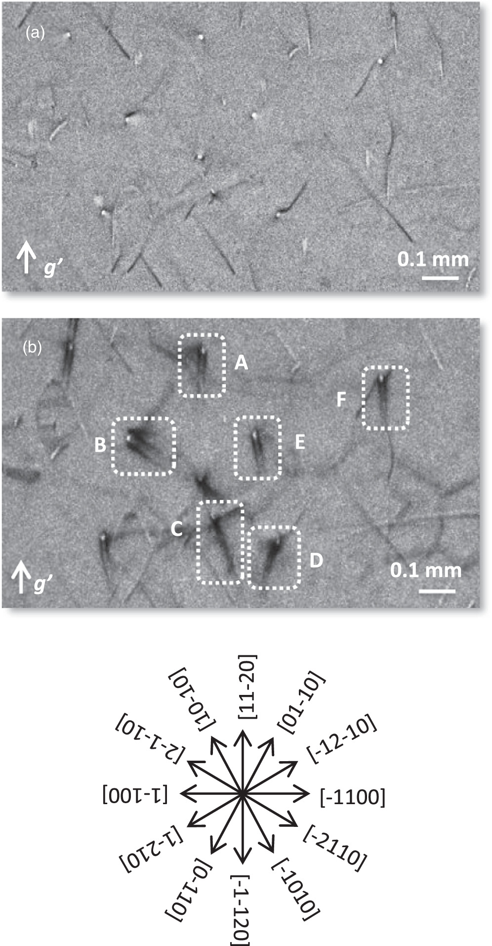 Analysis of the inclined structure of threading screw dislocation in ...